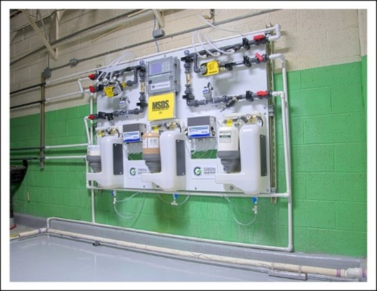 If you only do one thing to protect your facility’s HVAC water systems ...