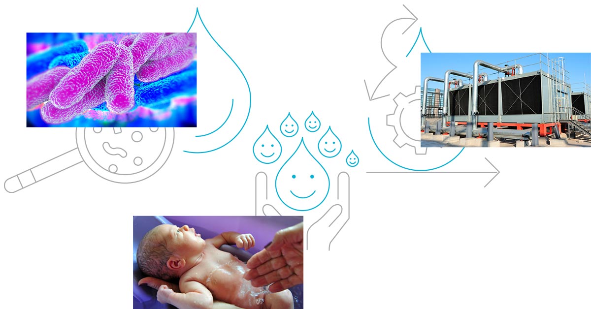 Solid Blend Technologies Ohio's Leader in Safeguarding Water